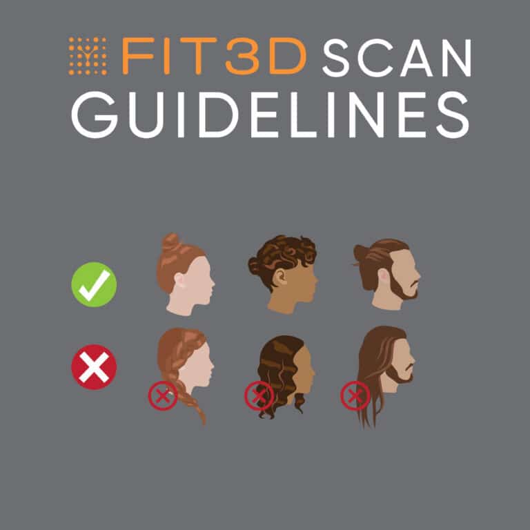Fit3D Body Scan | Beacon Health & Fitness