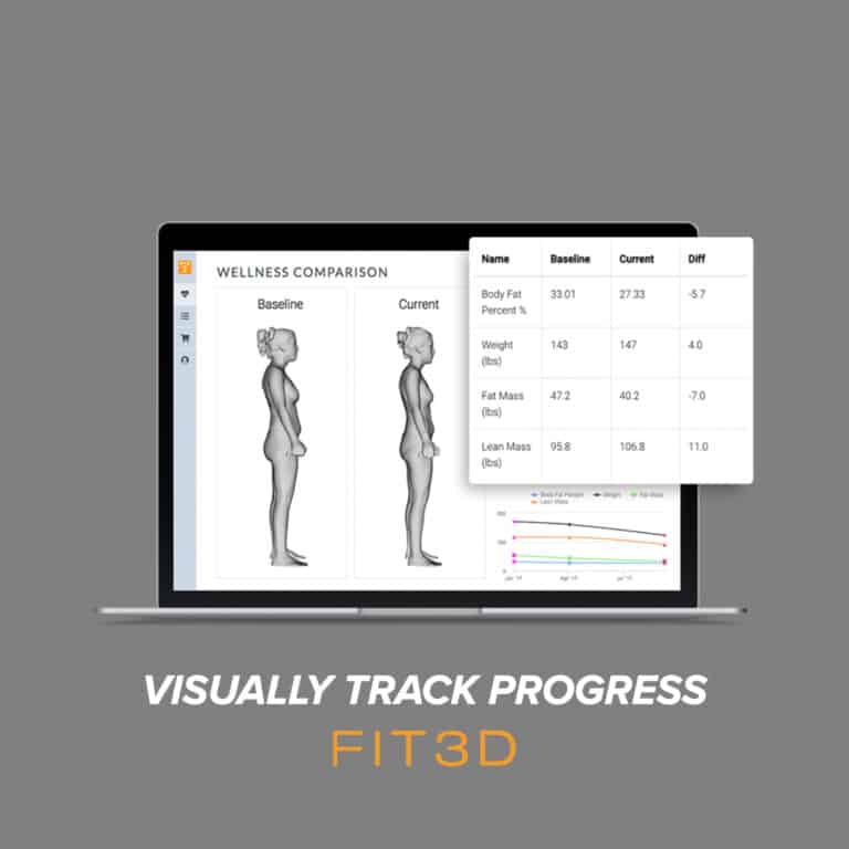 Fit3D Body Scan | Beacon Health & Fitness